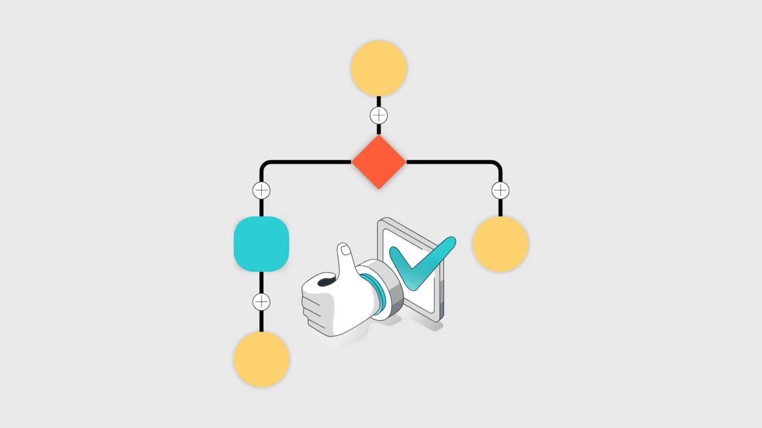 Salesforce Flows Tests Creation And Configurations Lane Four