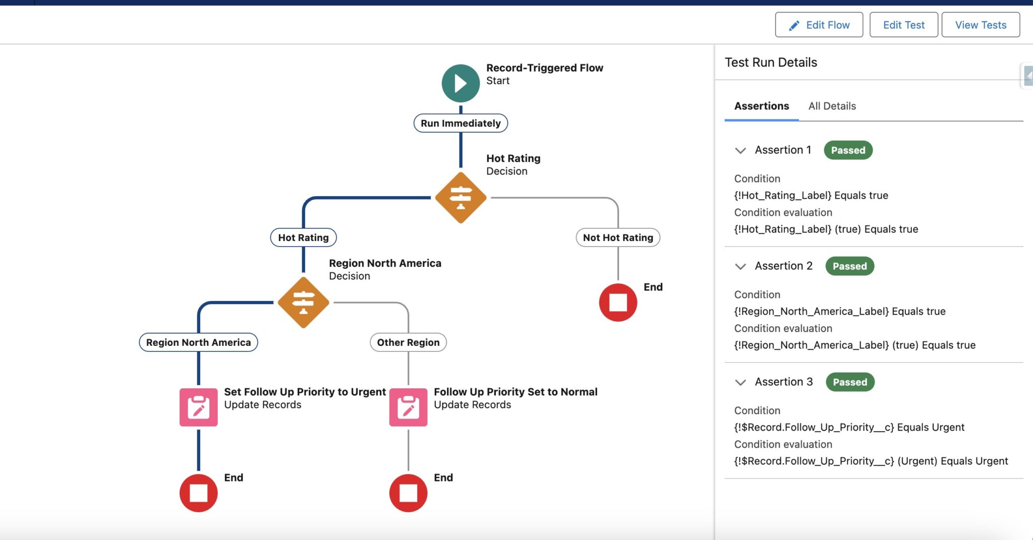 Salesforce Flows Tests Creation And Configurations Lane Four