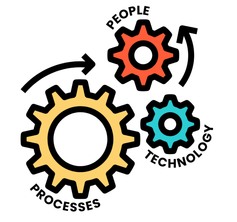 Firing Up The Revenue Engine: How to Set Goals, Scale Smart, and Align ...